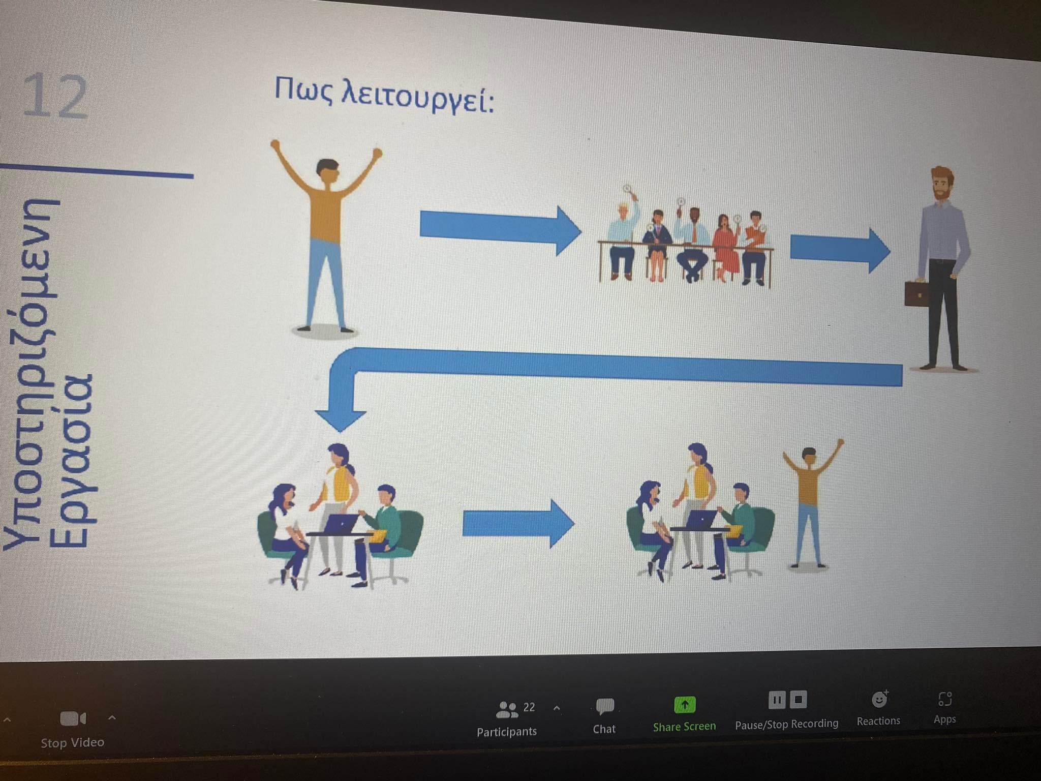 ΔΙΑΔΙΚΤΥΑΚΗ ΗΜΕΡΙΔΑ: ΝΟΗΤΙΚΗ ΑΝΑΠΗΡΙΑ & ΕΡΓΑΣΙΑΚΗ ΕΝΤΑΞΗ - Κ.Ε.Ε.Π.Ε.Α ...